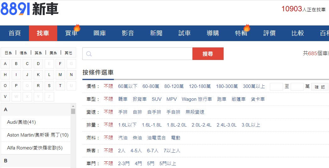 7個步驟挑選適合自己的車 | CP Rich Man